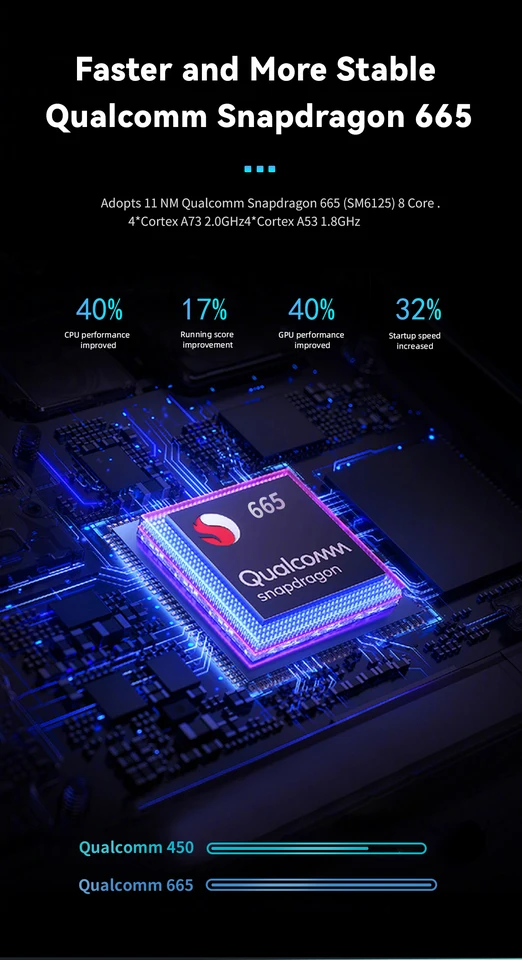 Qualcomm Snapdragon 665 Moto G Pro Android One 128GB Geheugen