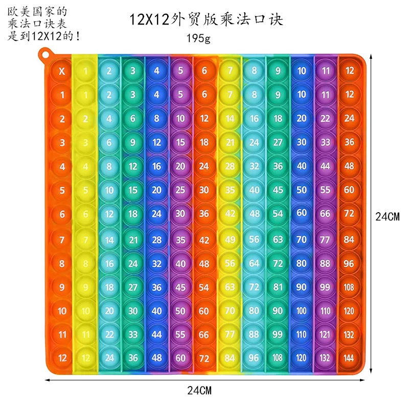 Multiplication Table To 100 Times 100