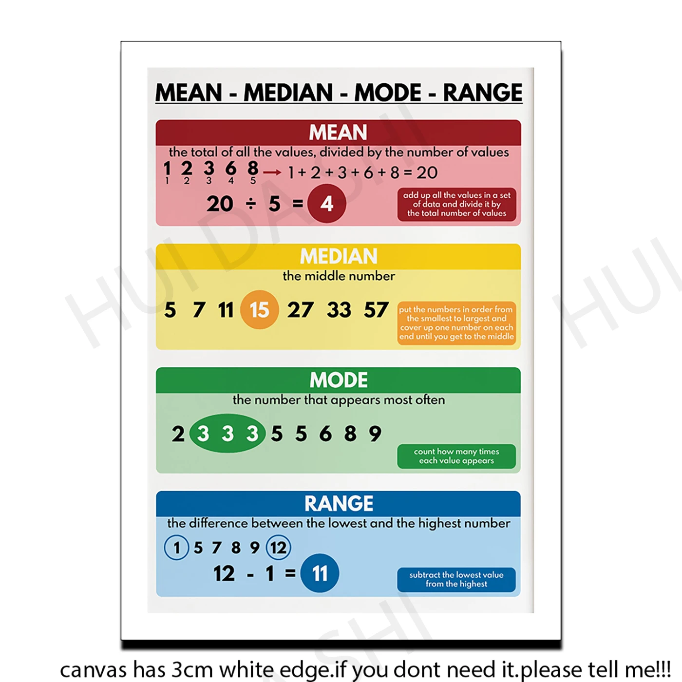 Mean Median Mode Poster