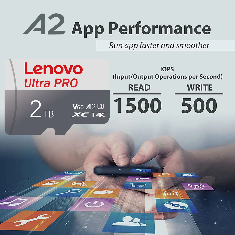 Lenovo 2TB Ultra-Fast Micro SD Card – Electro Tech Warehouse