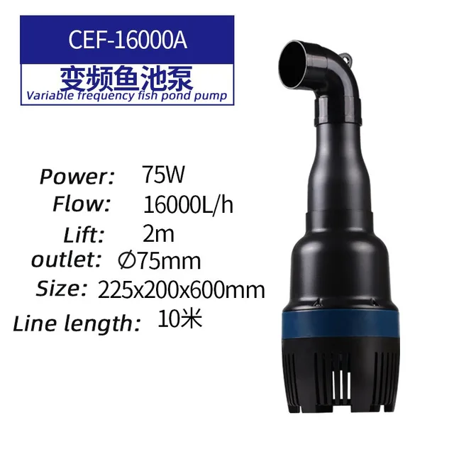 Store Home Products ChoiceDay Feedback