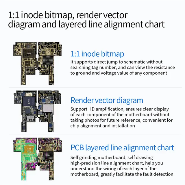Jcid Rajz Vázlatos Diagram Bitmap Jc Online Kártya 1 Hónapos Licenc ...