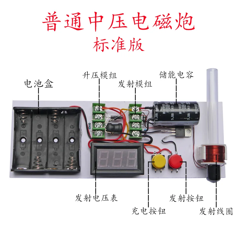 Cross Coil Gun Diagram