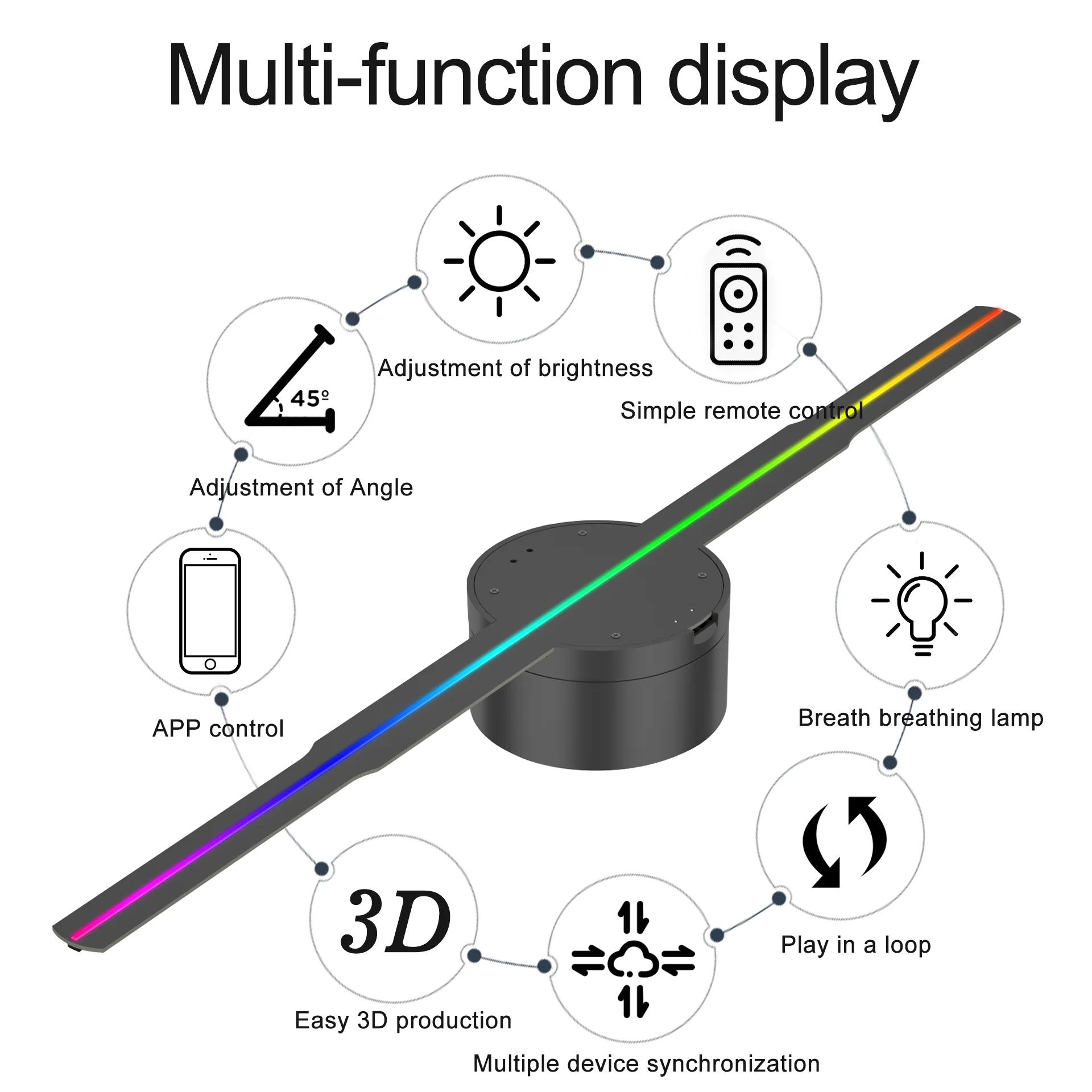 42cm-3D-Fan-Advertising-Projector-Wifi-Led-Sign-Holographic-Lamp-Player-Remote-Advertise-Display ...