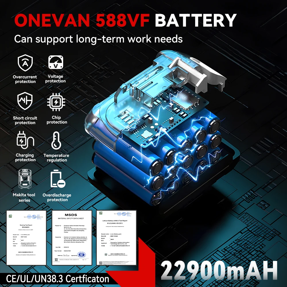 ONEVAN 1800N.M бесщеточный электрический ударный гайковерт | AliExpress