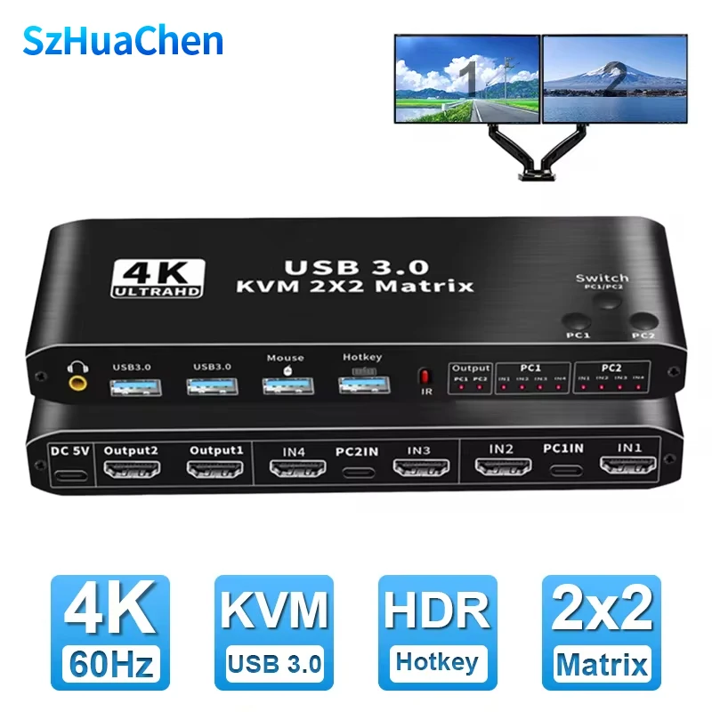 2x2-HDMI-KVM-Switch-Matrix-4K-60Hz-Dual-Monitor-KVM-HDMI-Extended ...