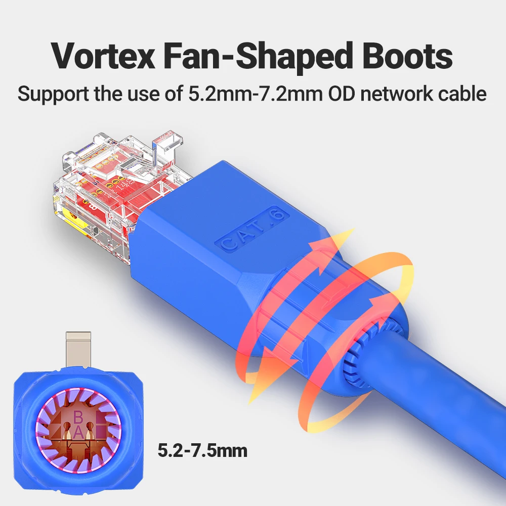 Generic Hoolnx Tool Free Rj45 Connector Tool Less Utp Cat6 Cat6a Field Termination Modular Plug