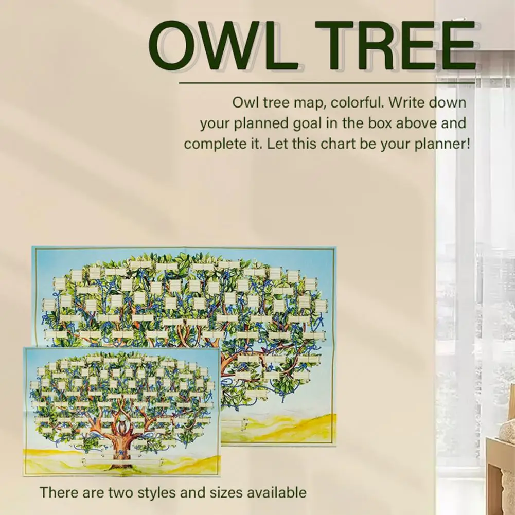 Family-Tree-Chart-Poster-6-Generation-Celebrar-Ancestrais-Hist-ria ...