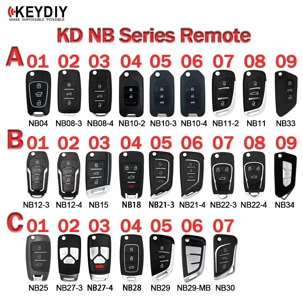 1/5/10pcs KEYDIY KD900 Universal Blank Remote Car Key NB04/08/10/11/12 ...