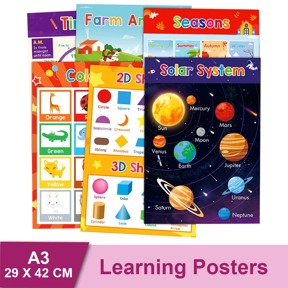 Kids-Educational-Learning-Posters-A3-Size-Montessori-Teaching-Aids-for ...