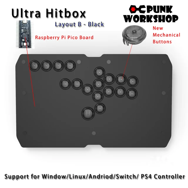 Store Home Products Feedback