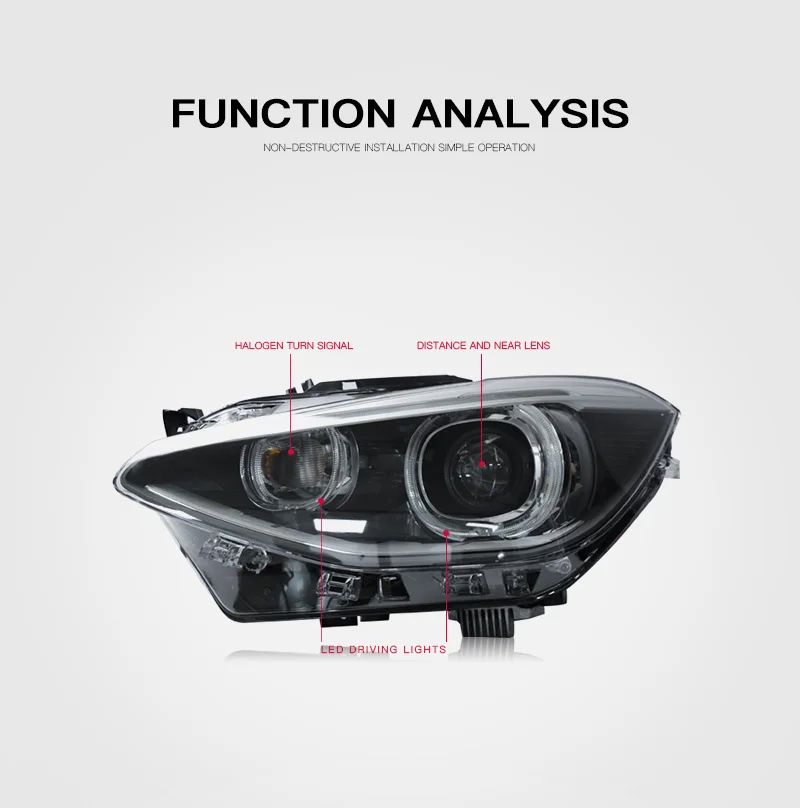 For BMW 1 Series F20 2014-2017 Car Headlight Assembly LED Lights Lamp ...