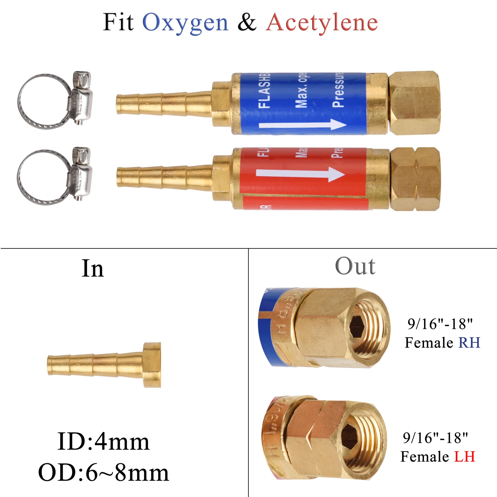 Propane Oxygen Flashback Preventer YOUAI 2-Piece Flashback Arrestors ...