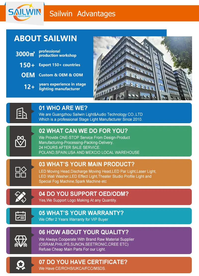 Sailwin 500W BSW LED 3in1 Moving Head Wash Beam Light Новое поступление 3in1 500W BSW ...