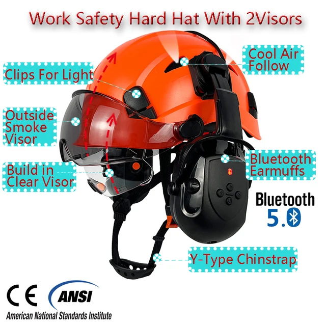Industrial Safety Helmet With Visors Upgraded Bluetooth Earmuff Noise ...