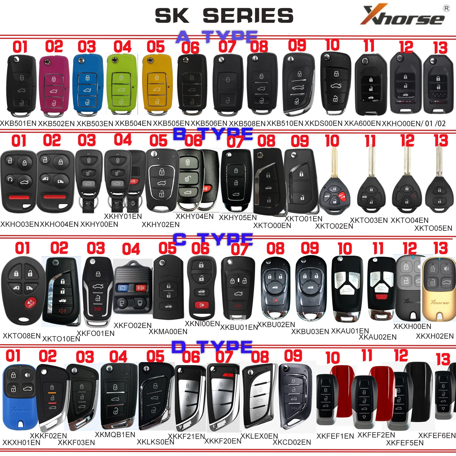 Xhorse-VVDI-Universal-XK-Wired-Remotes-Car-Keys-for-VVDI2-MINI-Key-Tool ...