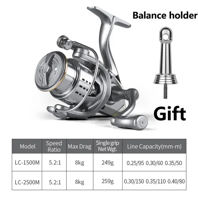 Store Home Products Feedback Brand story