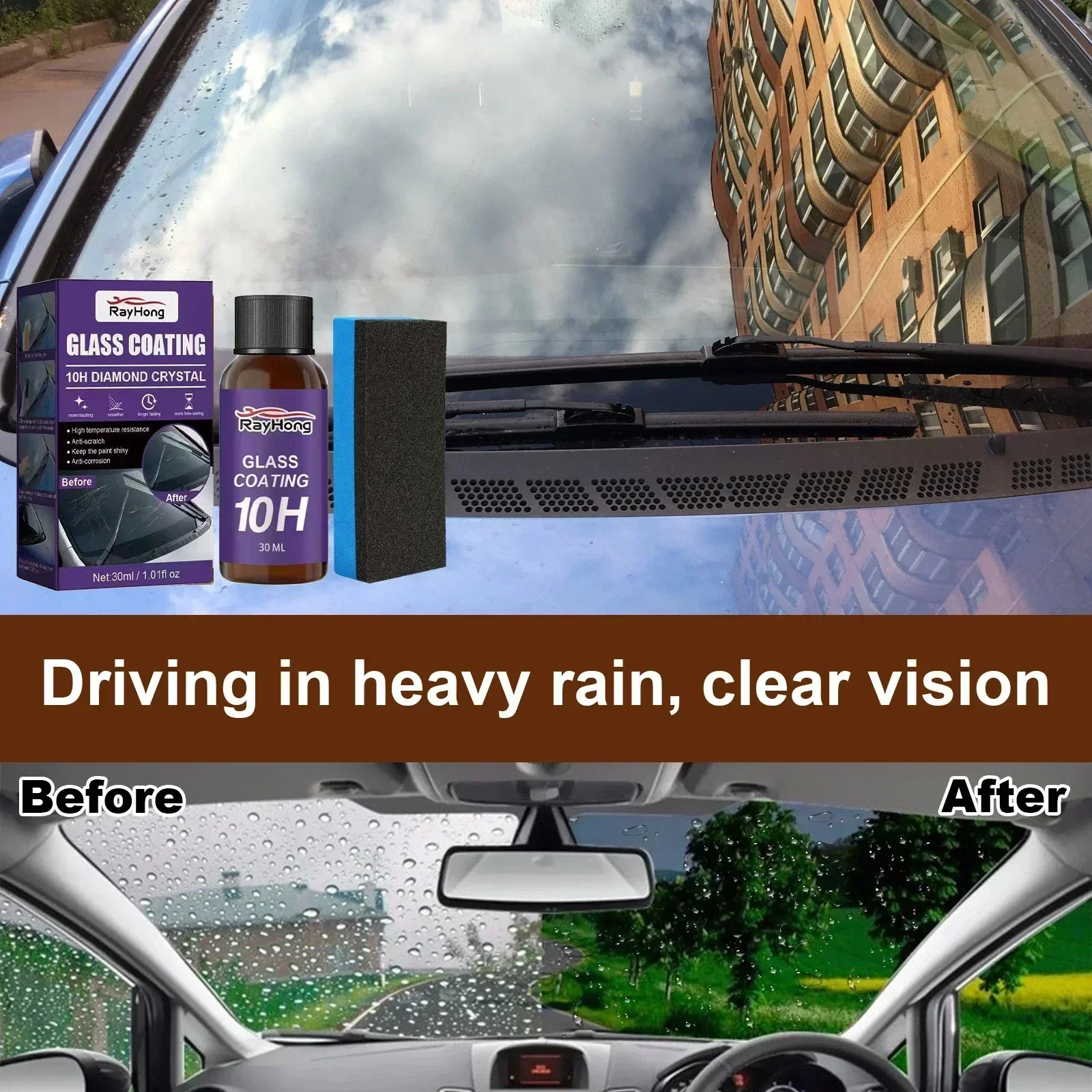 Car-Windows-Polishing-Scratch-Resistance-Glass-Waterproof-Dustproof ...