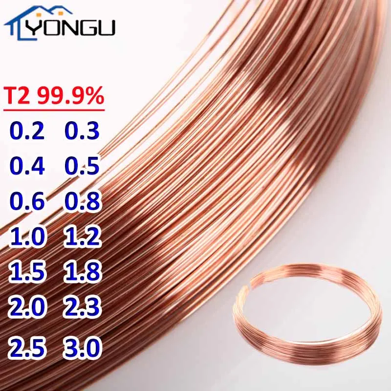 1-5M-99-9-Pure-Copper-Wire-Bare-Red-T2-Copper-Line-Superfine-Wire ...