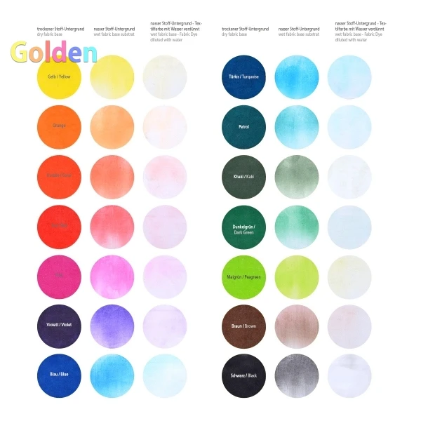 Khaki Color Chart Fabric