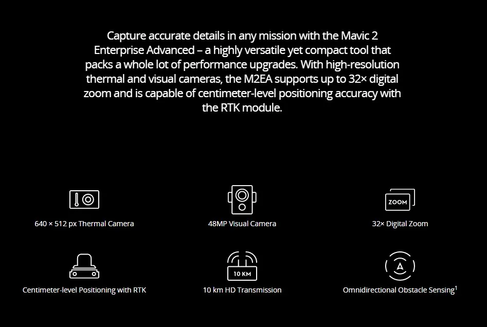 For DJI Mavic 2 Enterprise Advanced Centimeter-level Positioning with ...