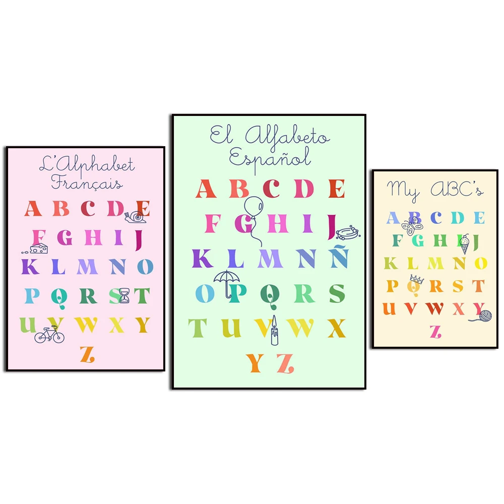 French Alphabet Poster