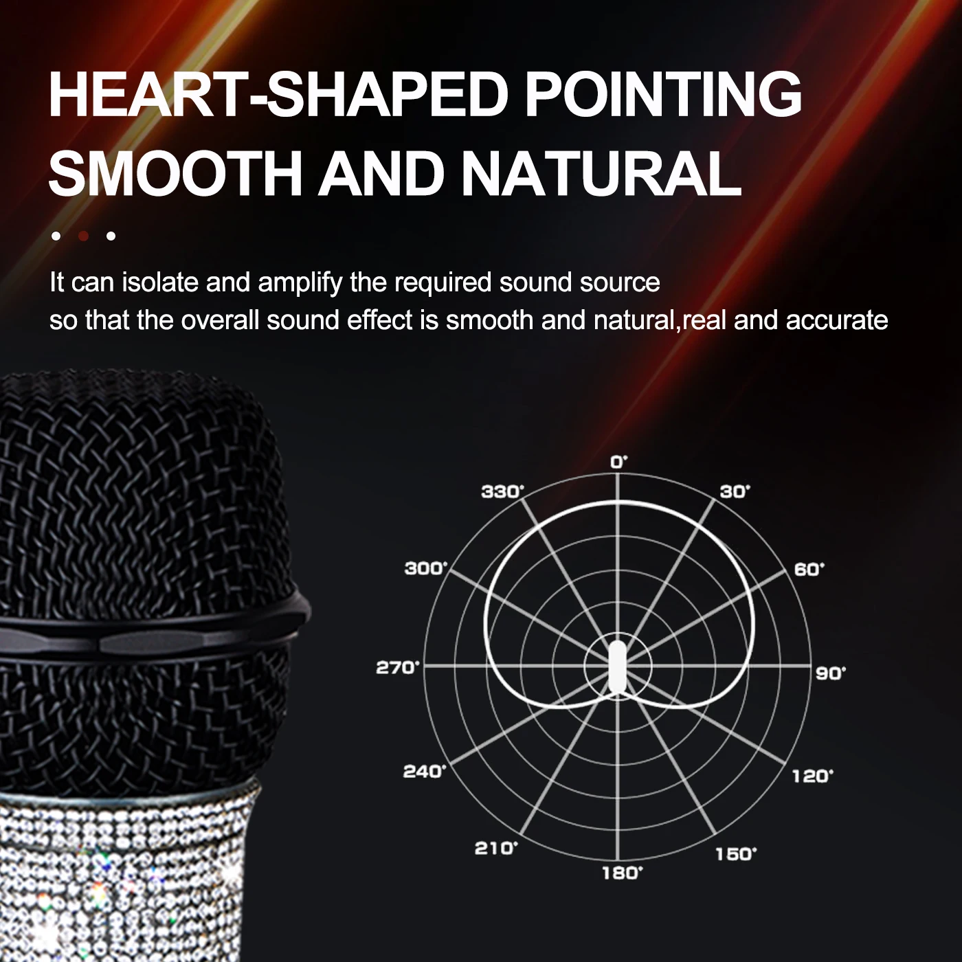 Rindstone Mic Real