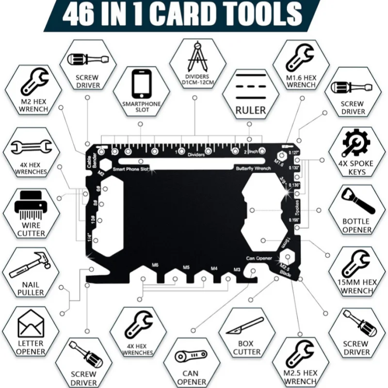 Credit Card Wallet Size Multitool 46 in 1 Multi Purpose Survival Pocket ...