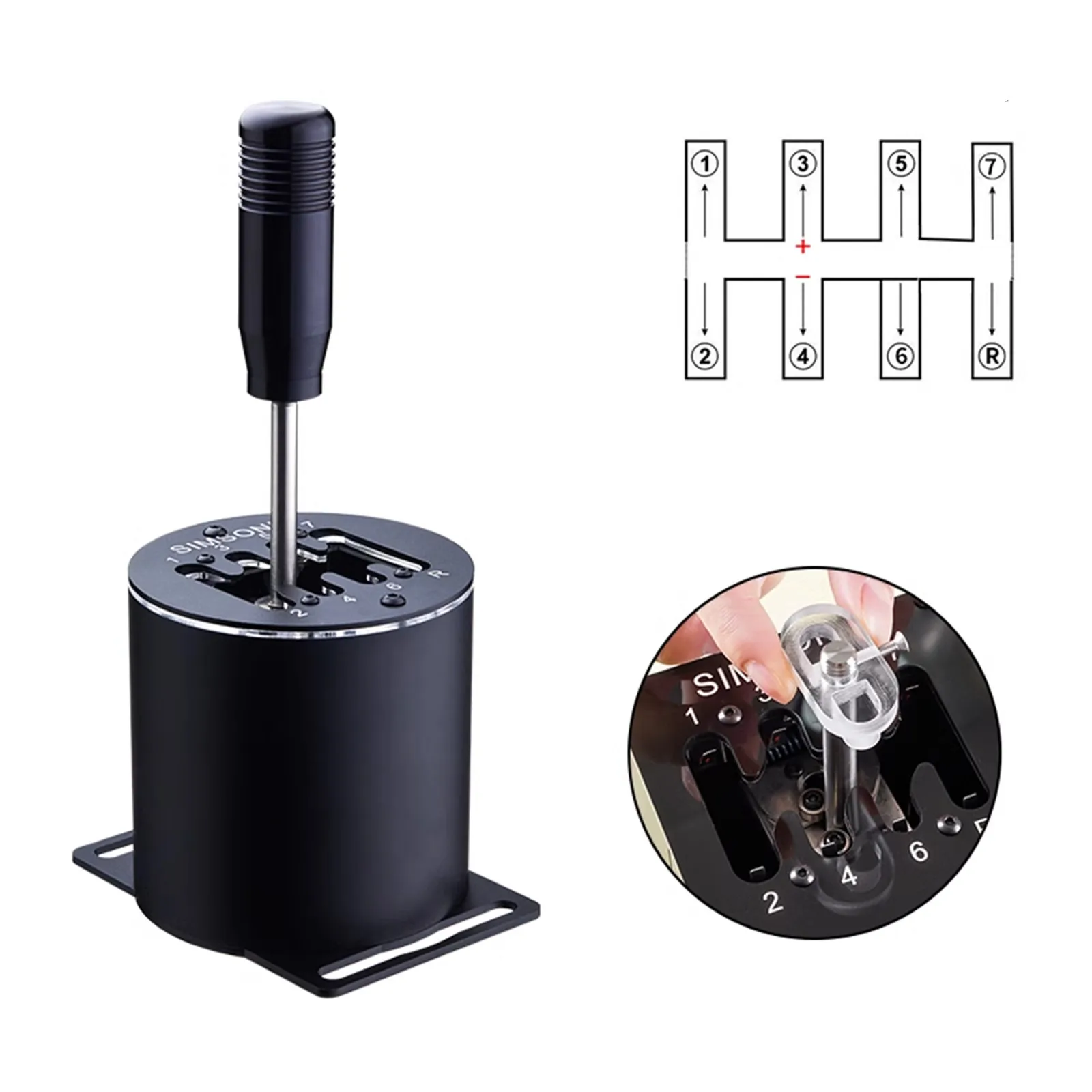 Store Home Products Feedback