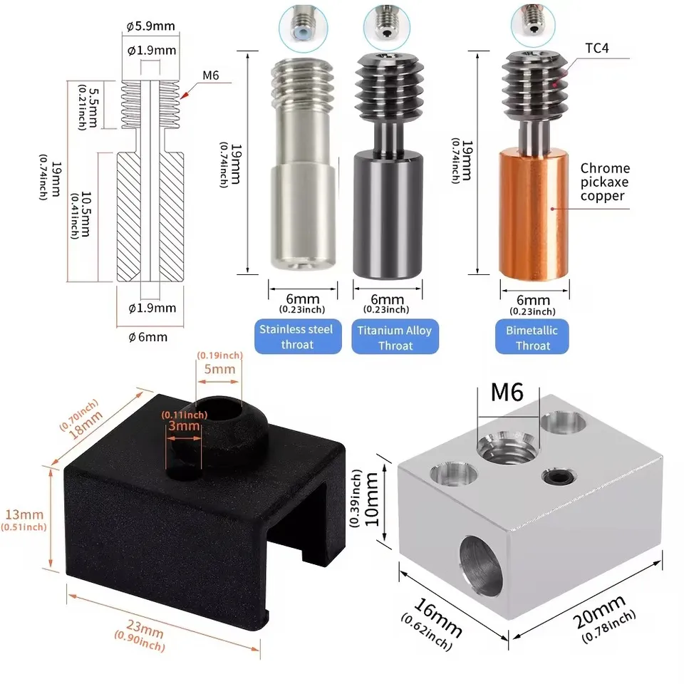 Stainless Steel Extruder Machine Nozzle At Best Price In Kolkata