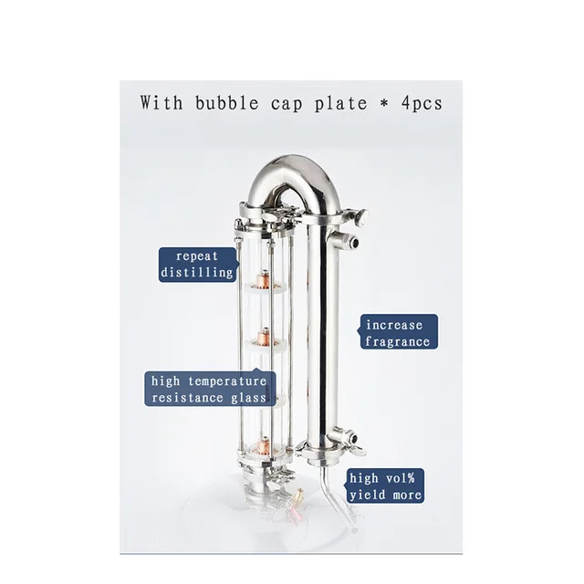 Store Home Products ChoiceDay Feedback