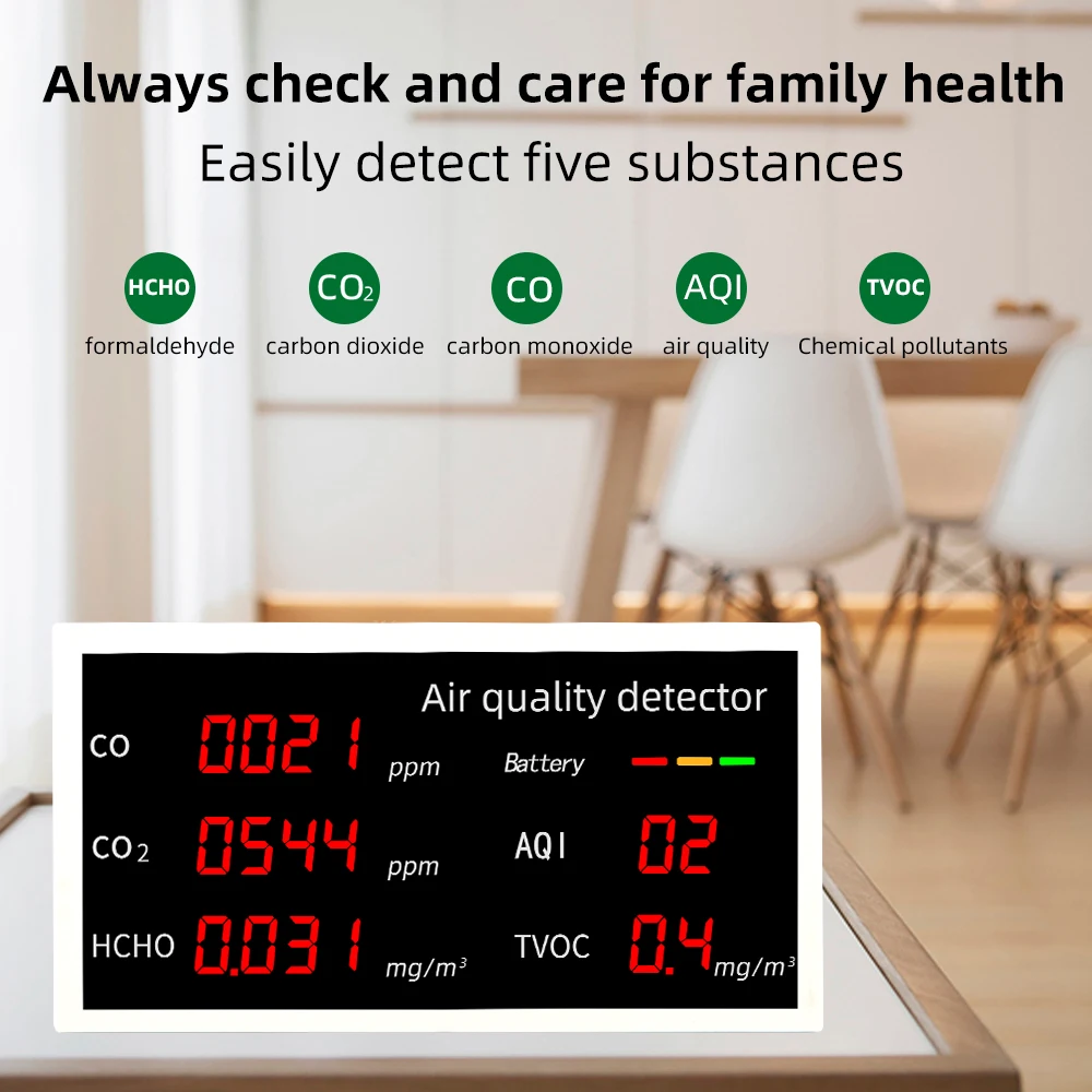 W17 Formaldehyde Detection Multifunctional 5 in 1 Air Quality Tester ...