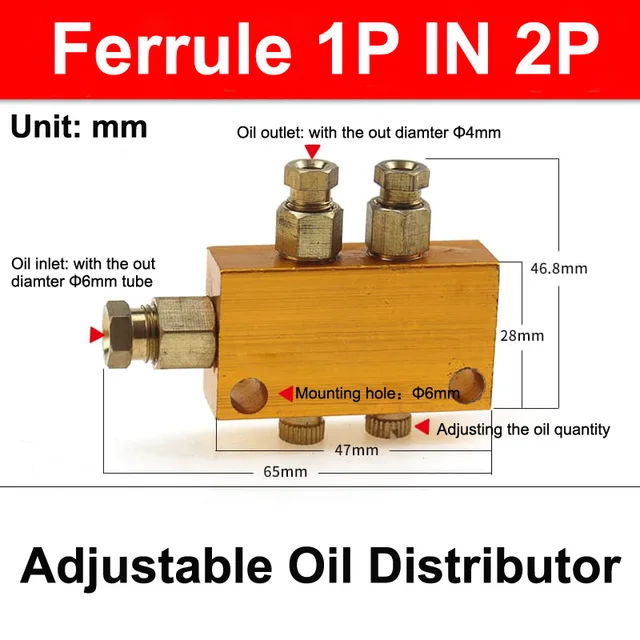 Distribuidor de aceite ajustable neumático y sistema de lubricación ...