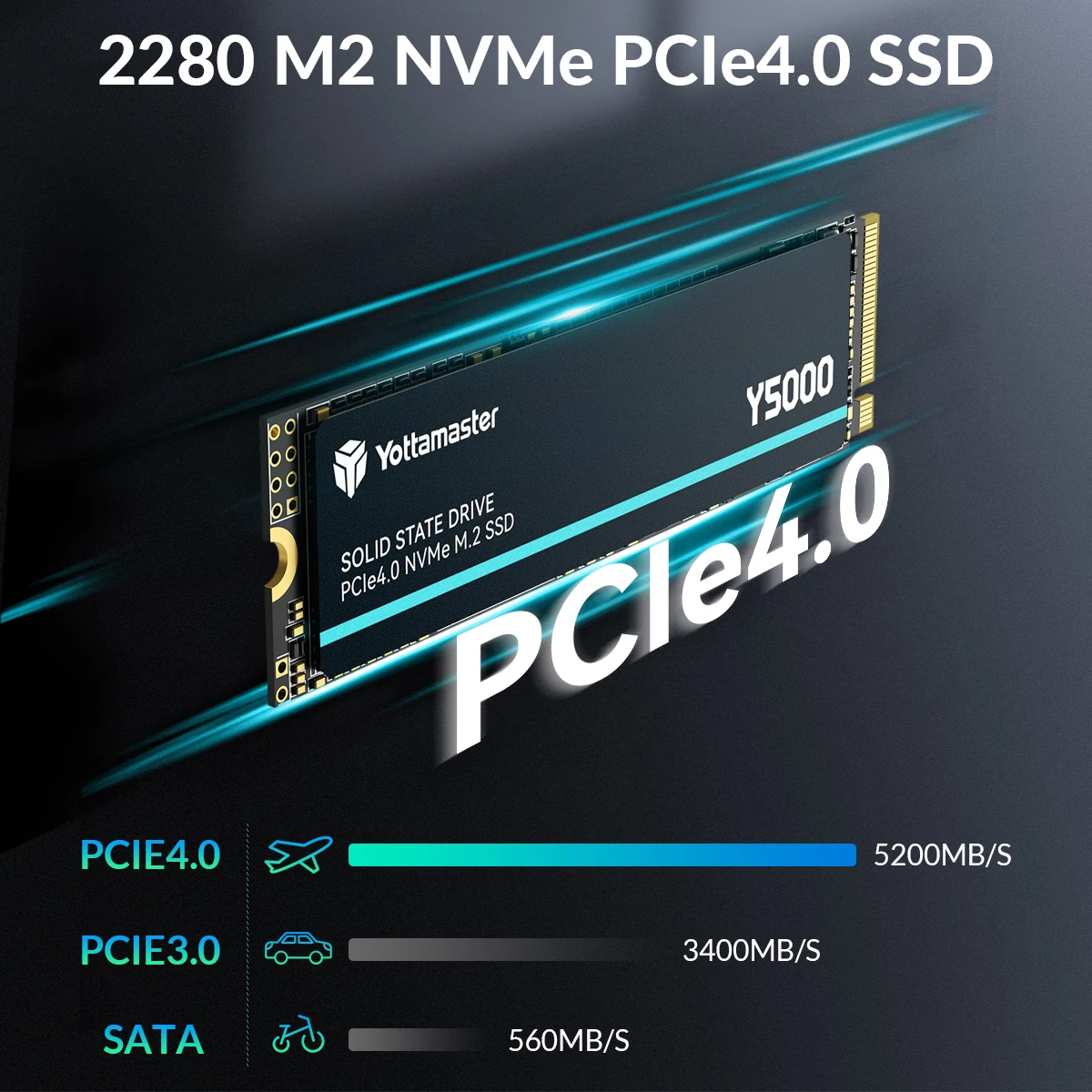 Yottamaster-M2-NVME-PCle-4-0-SSD-2TB-velocidade-de-leitura-at-5200-Mbps ...