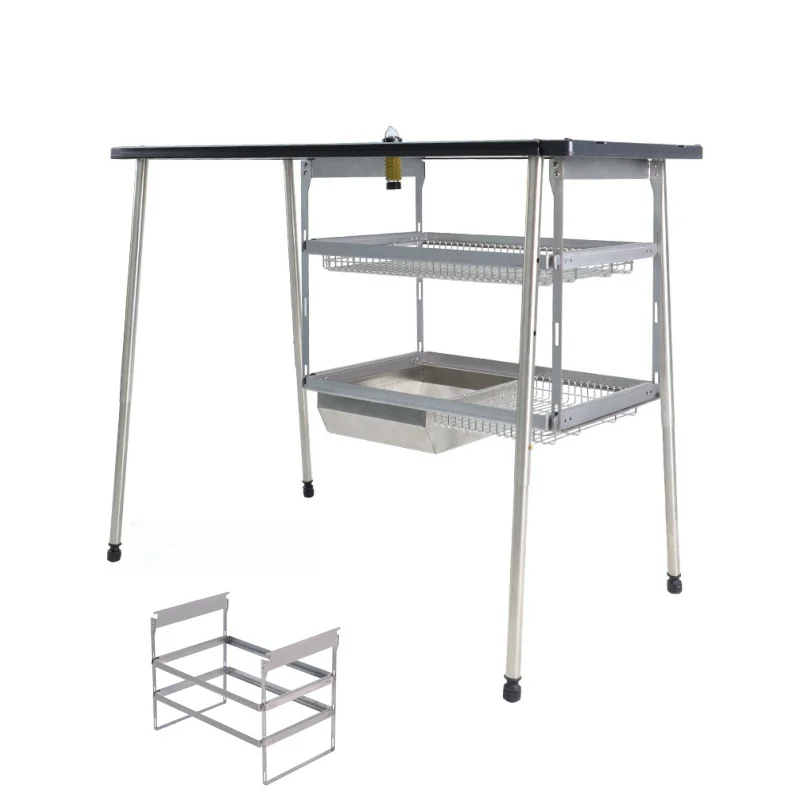 Store Home Products ChoiceDay Feedback