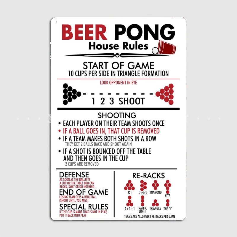 Beer Pong Rules Poster