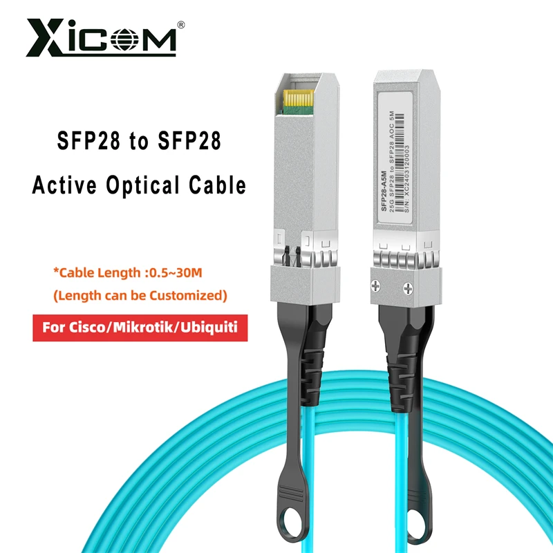 Xicom-25G-SFP28-to-SFP28-Active-Optical-Cable-AOC-OM3-SFP-Cable-5-7-10 ...