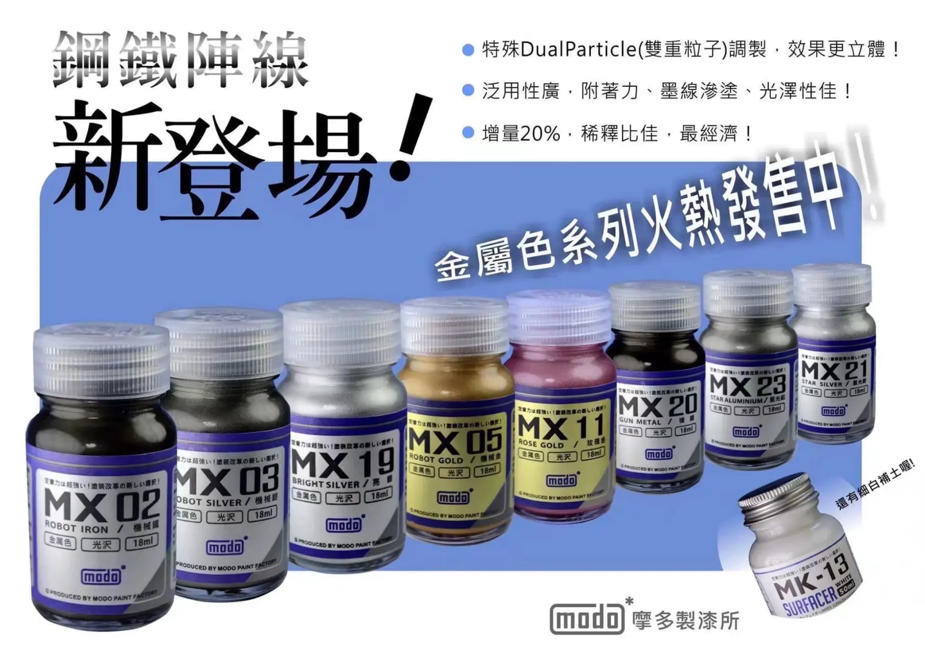 Modo-Paint-Pigment-Metal-MX-Series-Model-Coloring-Nitro-Oily-20ml-MX02 ...