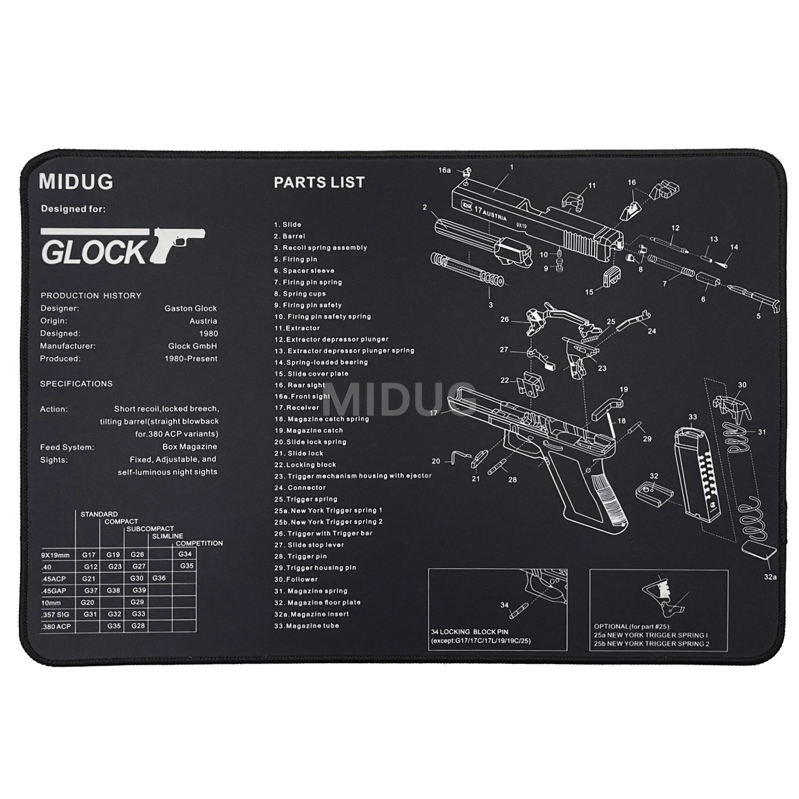 MIDUG-GLOCK-Gun-Cleaning-Mat-with-Parts-List-Diagram-Instruction-Mouse ...