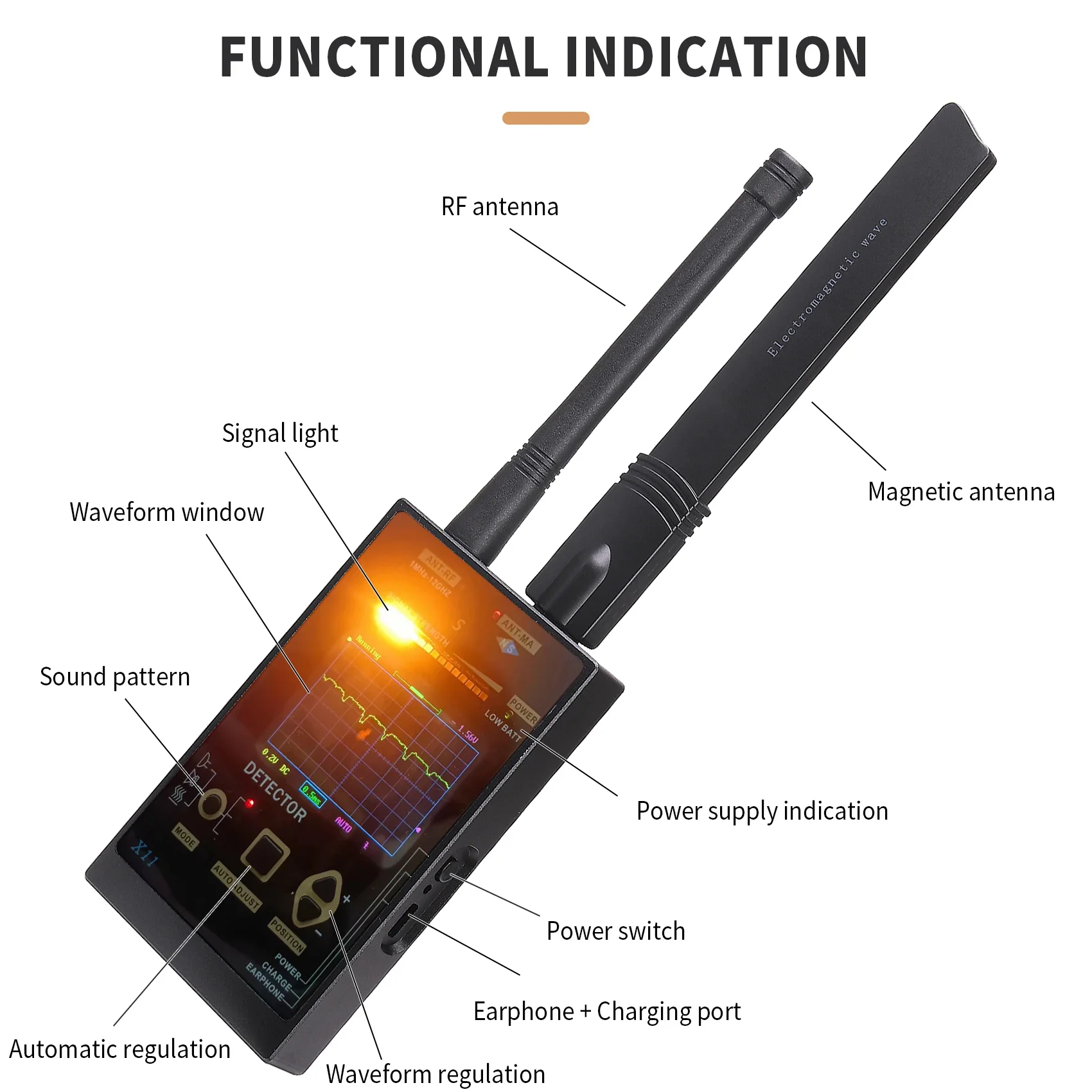 RF Signal detector hotel anti-sneak detect Spy Hacking Gadgets Hidden ...