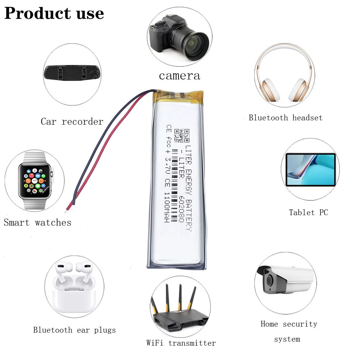 Lithium Ion Battery Size Chart: A Comprehensive Guide for Choosing the ...