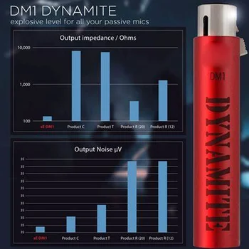 DM1 DYNAMITE Microphone Amplifier for SM7B Stage Mic Preamplifier Mini ...