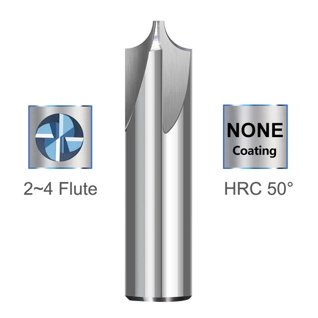 Store Home Products Feedback Brand story