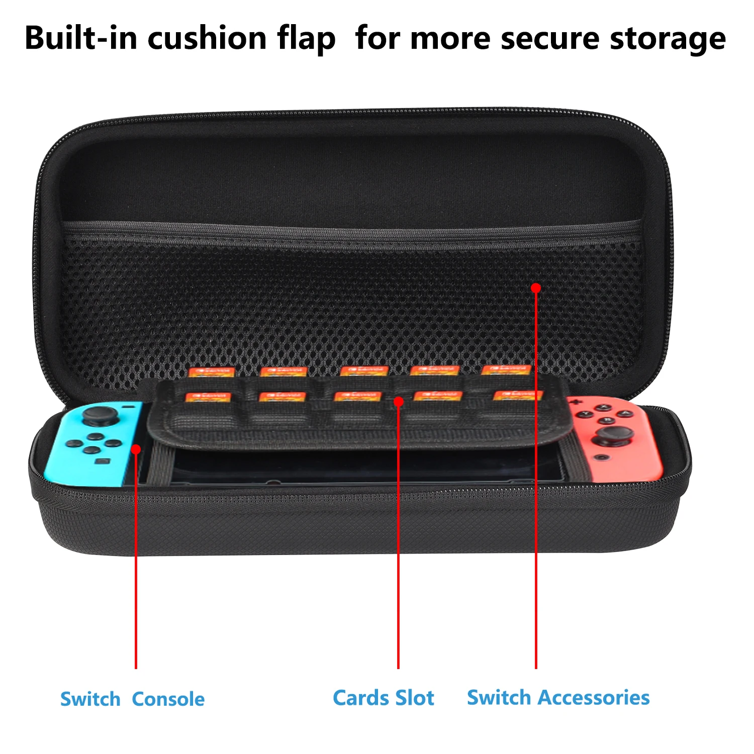 Carrying-Case-for-Nintendos-Switch-Console-Storage-Bag-Waterproof-Case ...