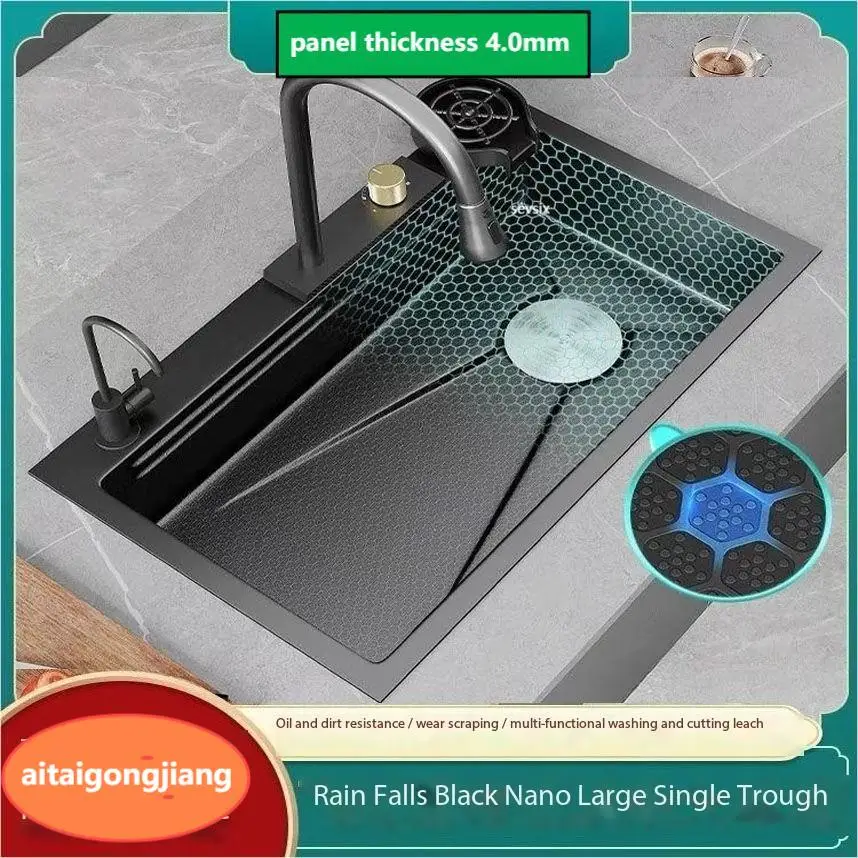 Store Home Products Feedback