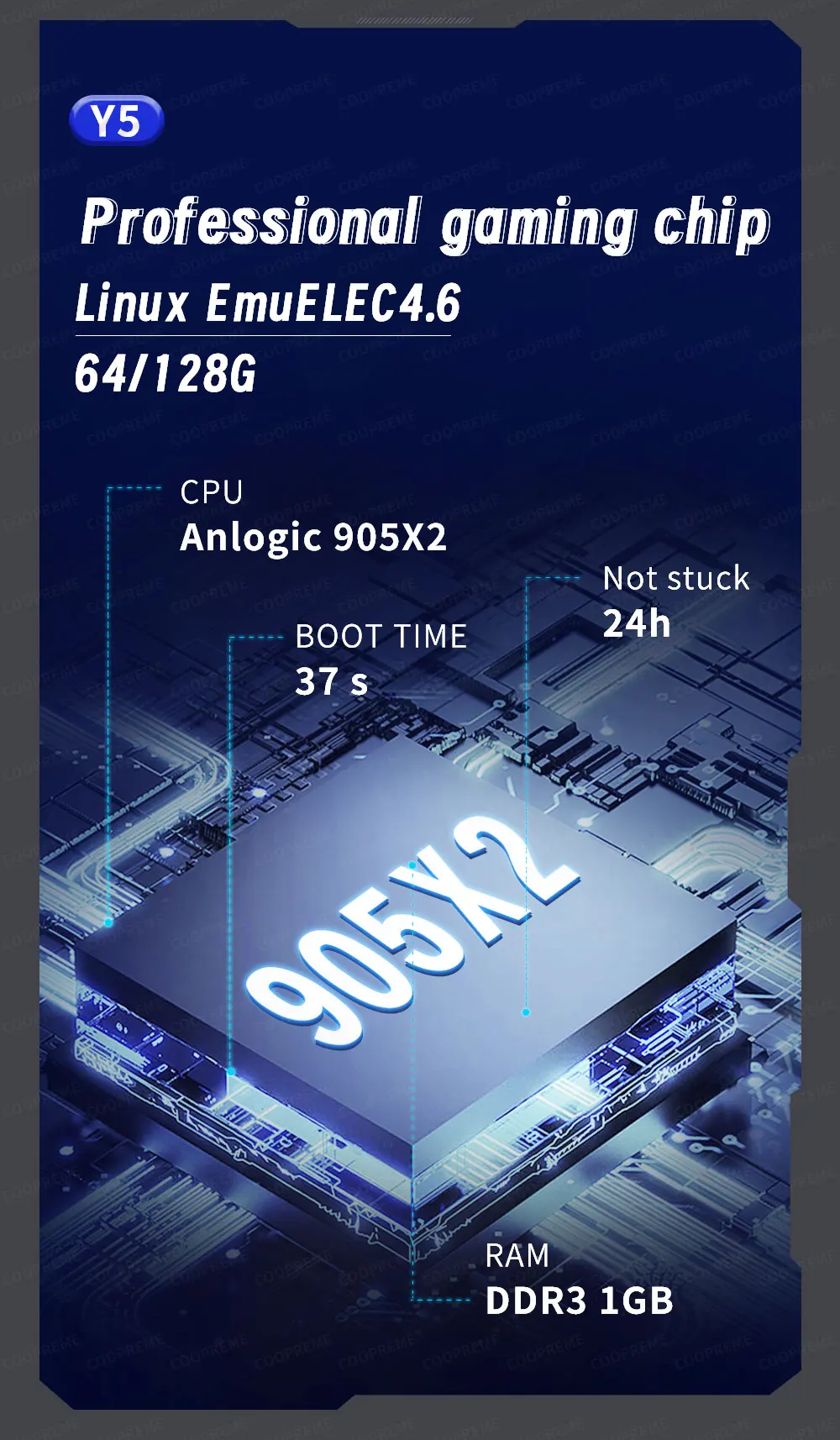 Y5 Video Game Console 64G 2.4G Double Wireless Controller Game Stick 4K ...