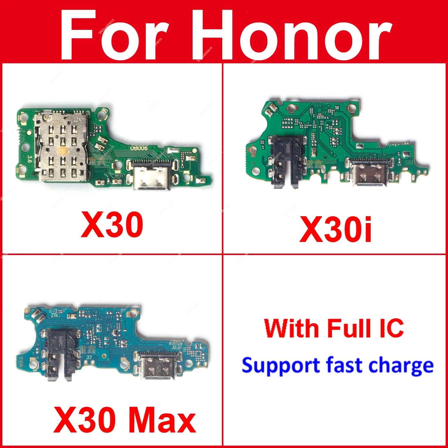 Store Home Products Feedback