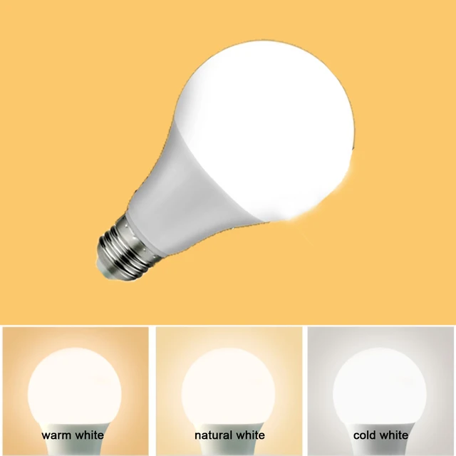 DIY LED U-Home High CRI Ra 95+ 9W 80-100LM/W AC100-240V E27 LED Bulbs ...