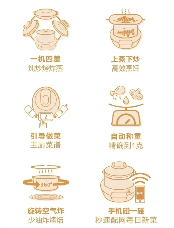220V SUPOR Small C Master Chef Machine Smart Stir Fry Cooking Robot ...