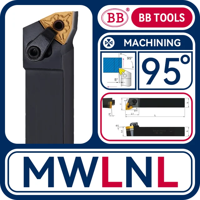 Store Home Products Feedback Brand story